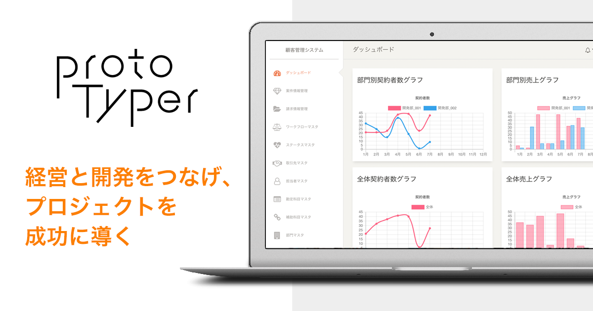 経営と開発をつなげ、プロジェクトを成功に導くprotoTyper | Good Things, Inc. - Web development ...